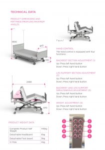 Hospital Bed Hire - From £25 Per Week - Profiling Beds - Med Bed Hire ...